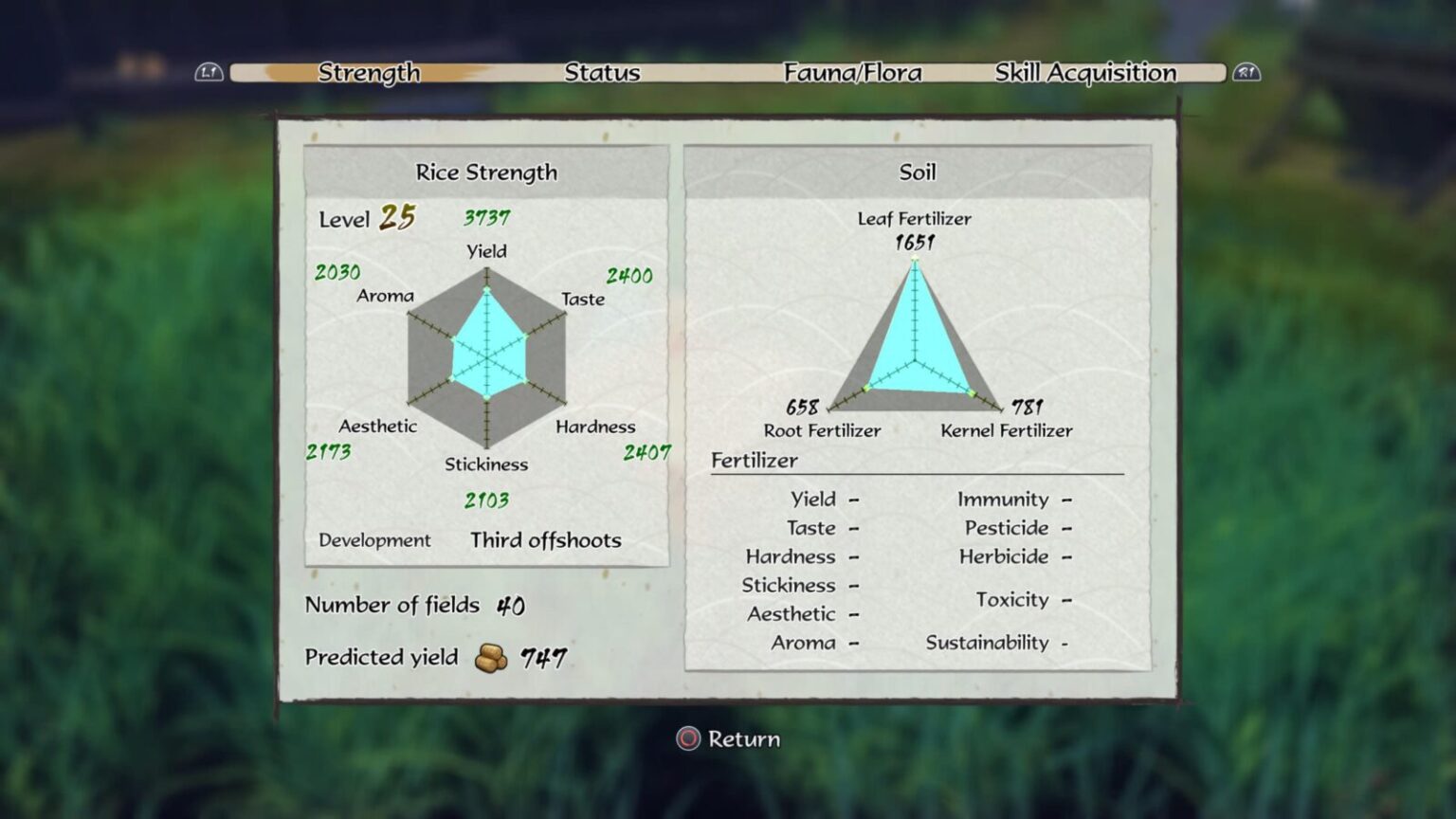 Sakuna: of Rice and Ruin Trophy Guide & Road Map (PlayStation 4)