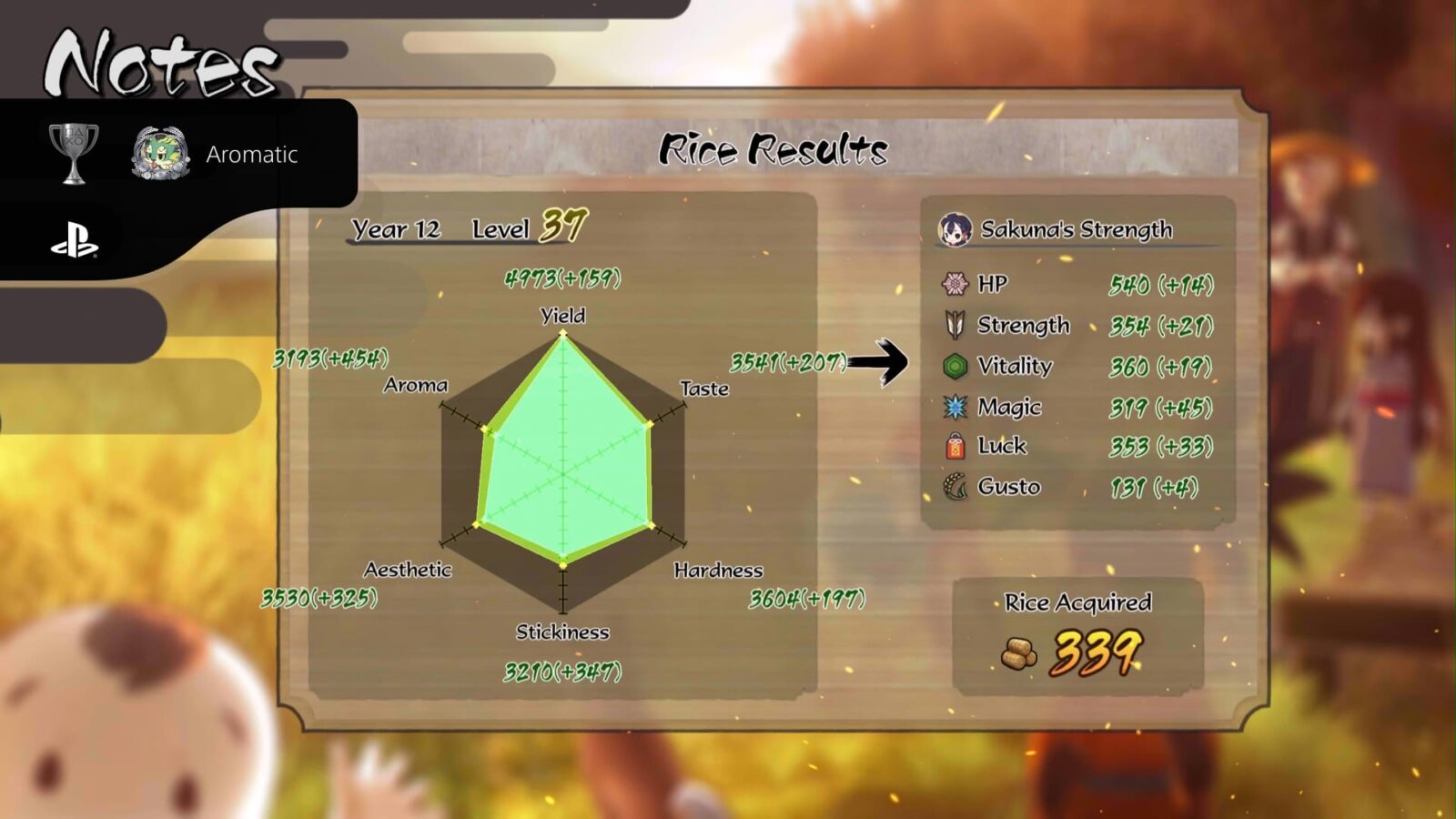 Sakuna: of Rice and Ruin Trophy Guide & Road Map (PlayStation 4)