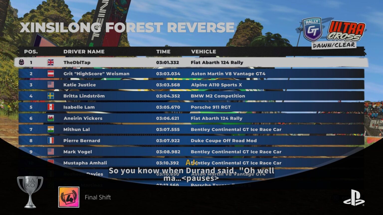 Dirt 5 Trophy Guide & Road Map (PS4 & PS5)