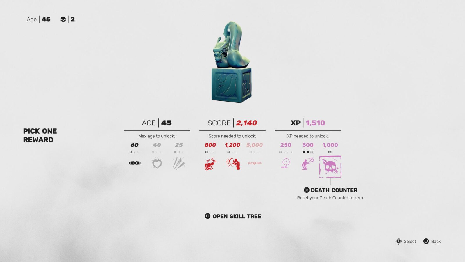 Sifu Aging Guide - How Aging Works in Sifu and How to Prevent It