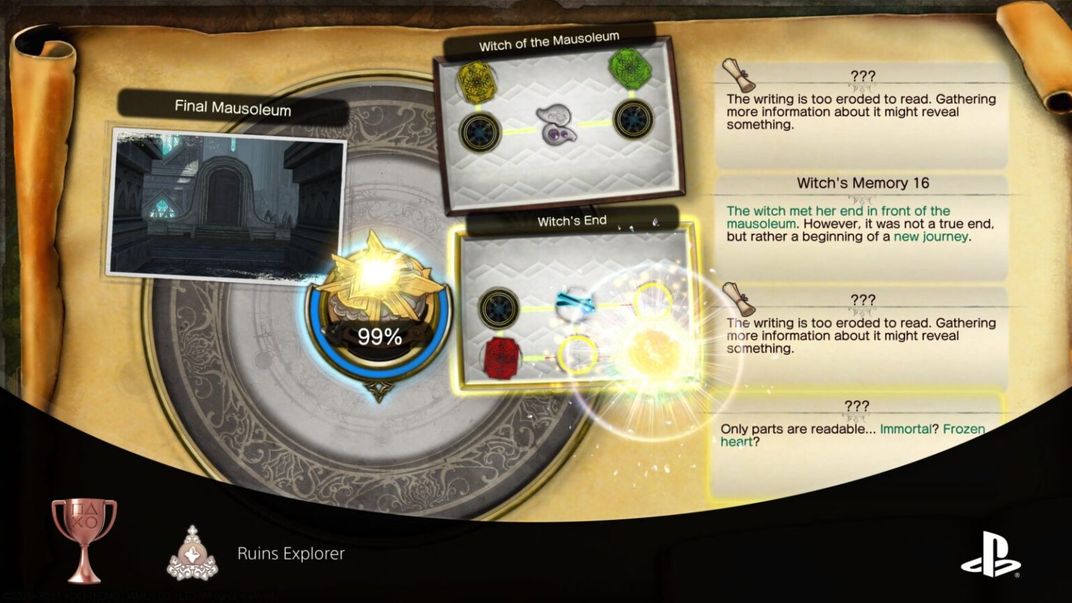 Atelier Ryza 2 Trophy Guide & Road Map (PS4/PS5)